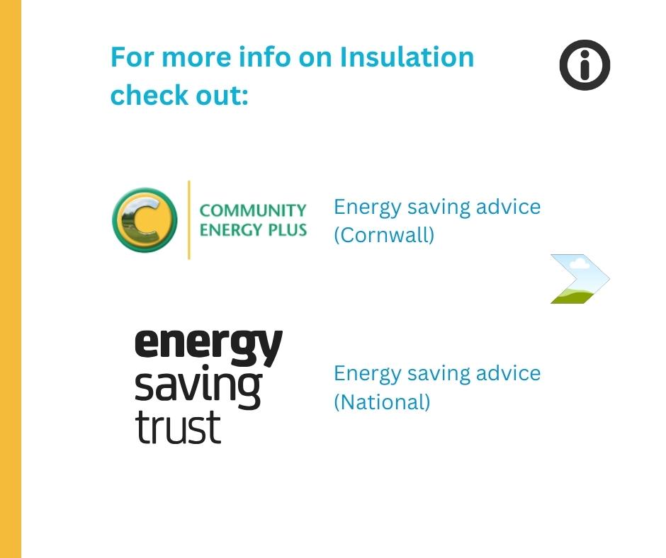Energy saving tips – Loft insulation | Fal Energy Partnership