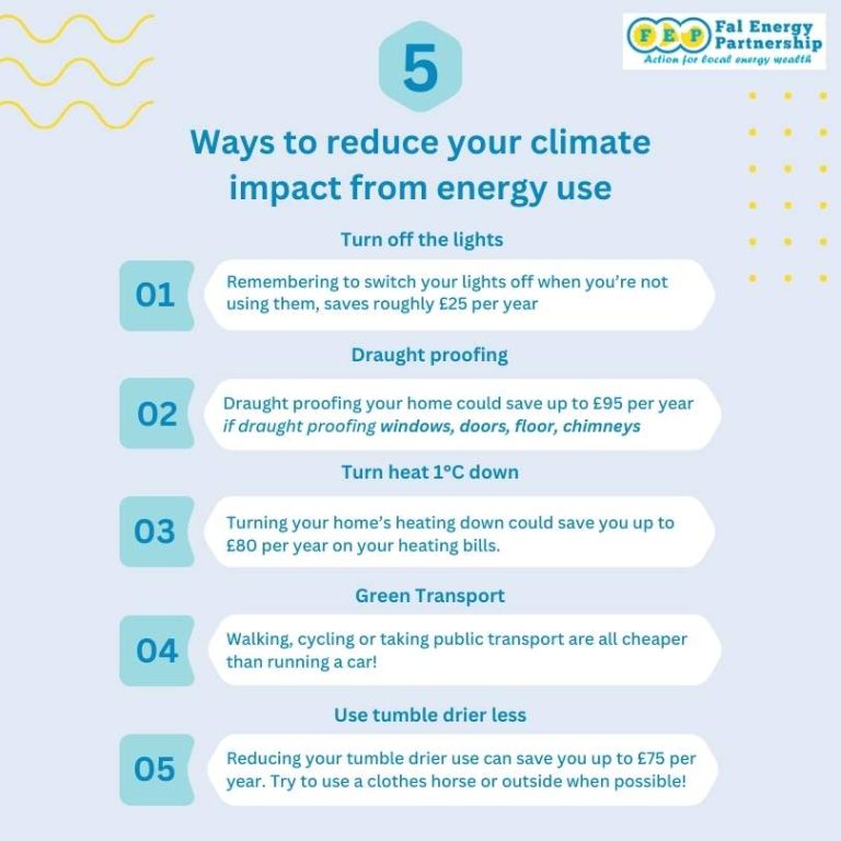 Energy Saving Tips | Fal Energy Partnership